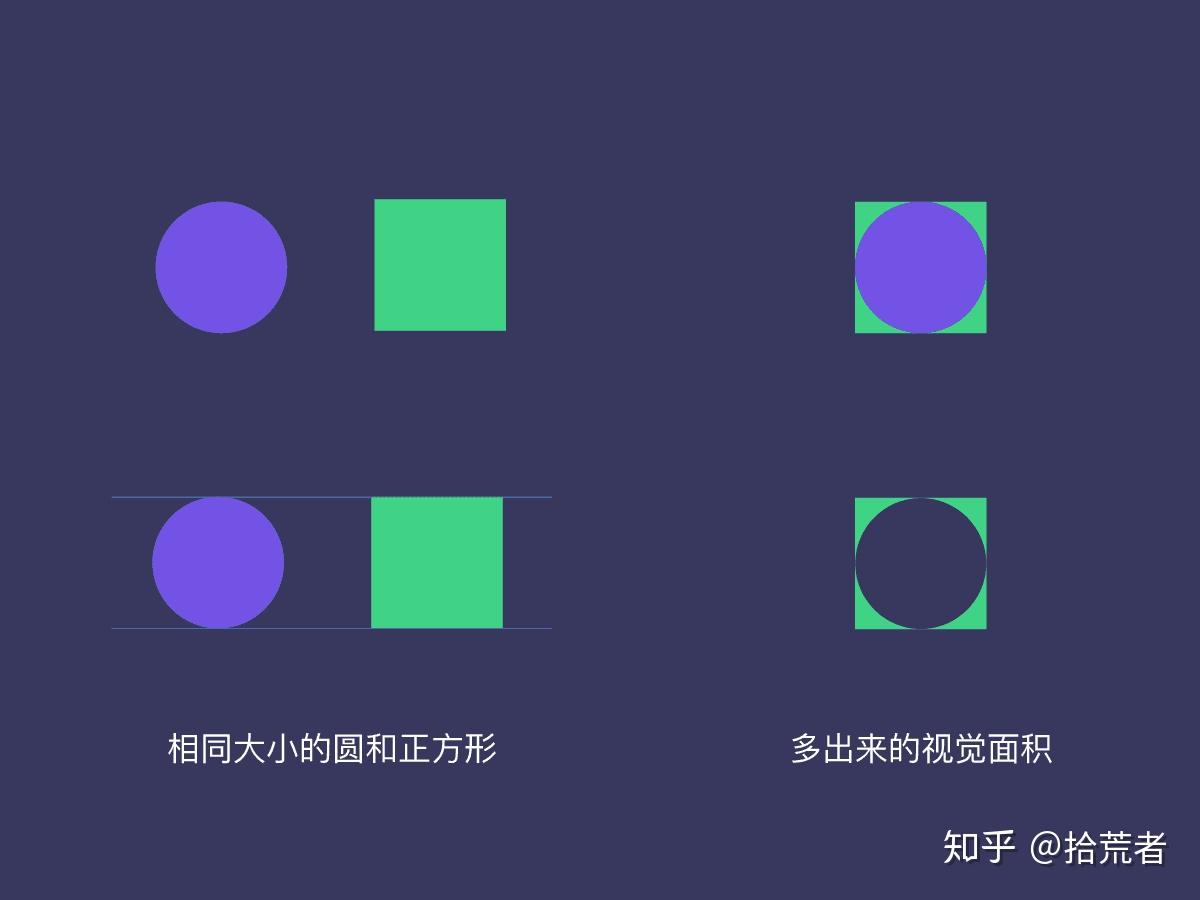 超详细的ICON图标正确绘制方法 - 知乎
