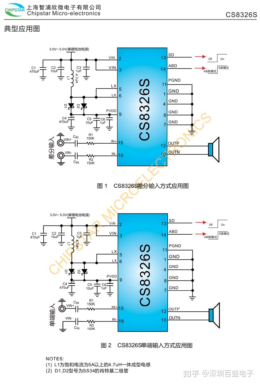 CS8326S SOP16 恒定7.0W输出功率、FM无扰R类音频功率放大器 - 知乎