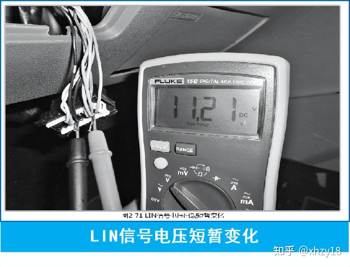 LIN总线故障检测 - 知乎