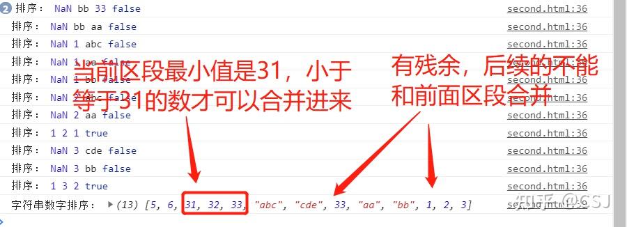 JavaScript中sort()方法的用法，参数以及排序原理 - 知乎