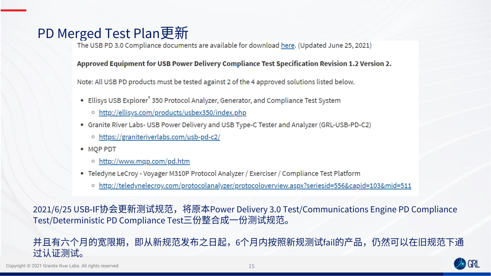 一文读懂USB PD3.1新规有哪些变化 - 知乎