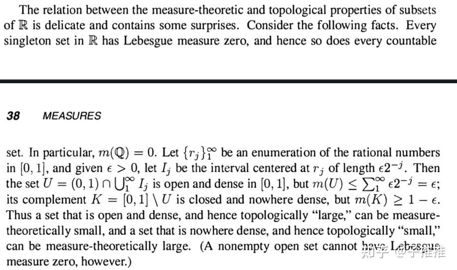 实分析笔记 §1.5 测度论-Borel测度和Lebesgue测度 - 知乎