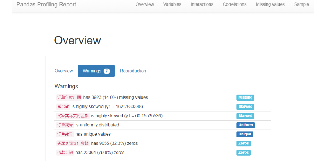 这或许是最全的 Python 数据分析指南(全) - 知乎