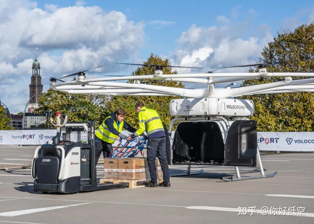 关于eVTOL你需要了解的10件事 - 知乎