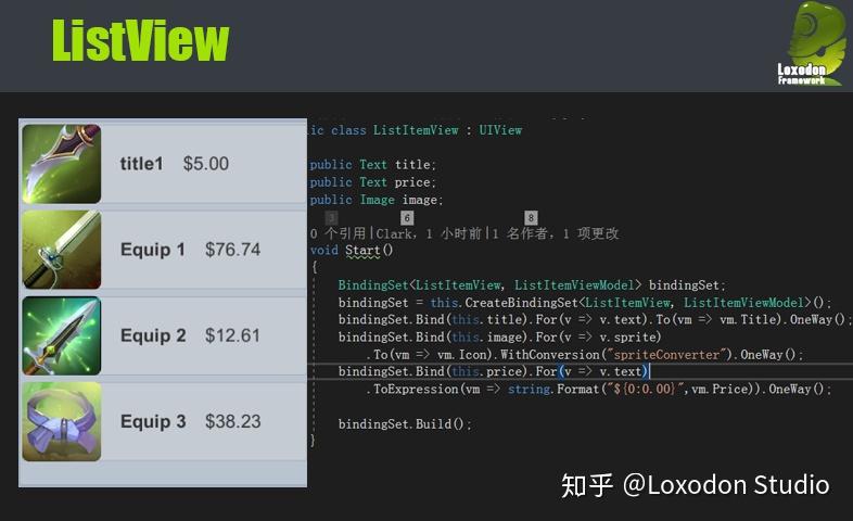 Unity3D MVVM开源框架 Loxodon Framework - 知乎