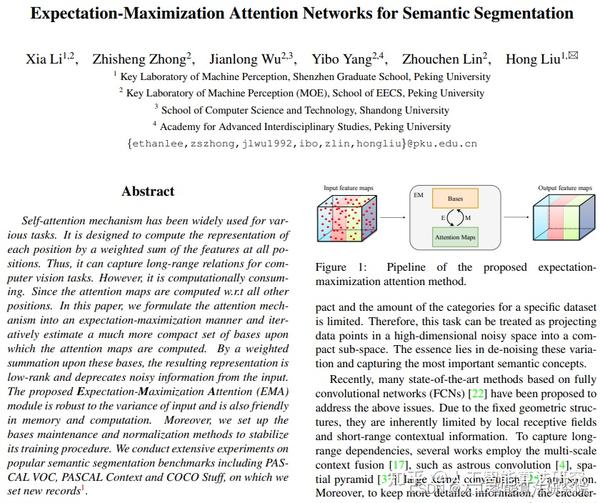 YOLOv8/YOLOv7/YOLOv5/YOLOv4/Faster-rcnn系列算法改进【NO.71】注意力机制Expectation ...