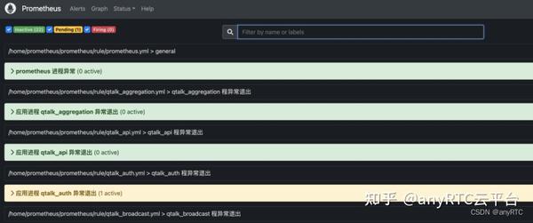 技术分享| 如何使用Prometheus实现系统监控报警邮件通知 - 知乎