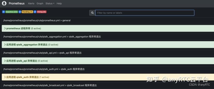 技术分享| 如何使用Prometheus实现系统监控报警邮件通知 - 知乎
