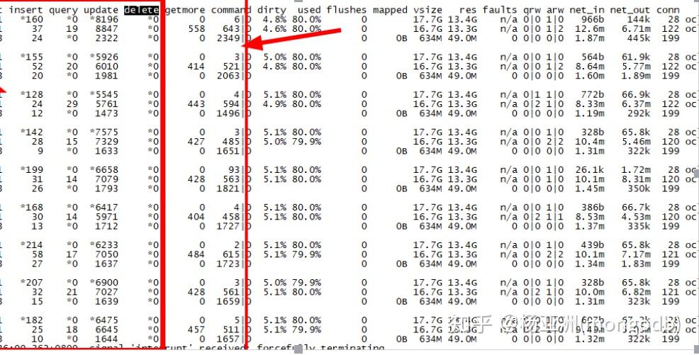 mongodb内核源码实现、性能调优、最佳运维实践系列-command命令处理模块源码实现一 - 知乎