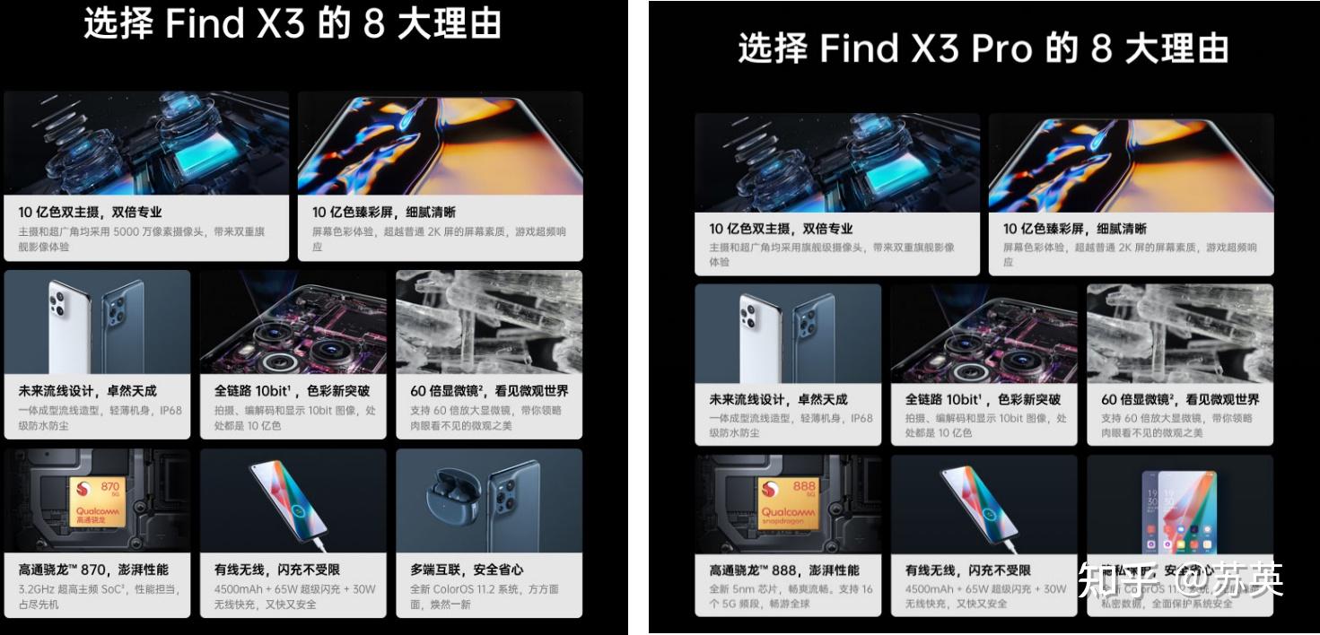 OPPO Find X3 和 OPPO Find X3 Pro 有哪些区别，如何选择？