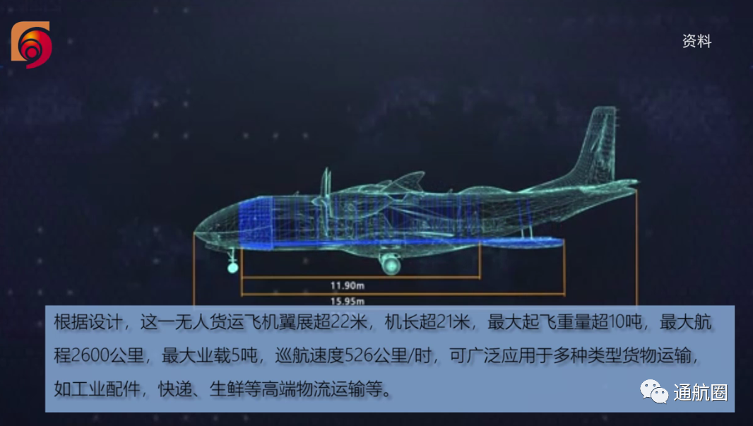 最大起飞重量约10.8吨的大型无人货运飞机！白鲸航线完成数千万元的天使轮融资 - 知乎