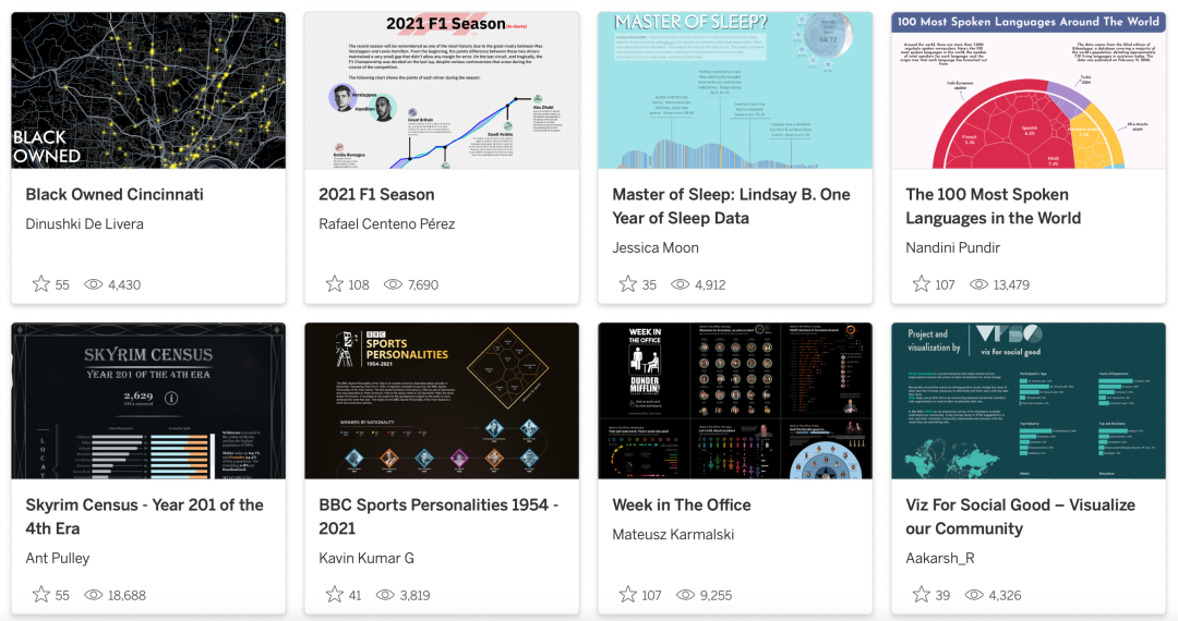 举个栗子！Tableau 技巧（219）：用浏览器提取 .twbx 文件中的形状 - 知乎