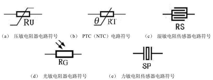 知乎盐选 任务一 传感器的检测与应用