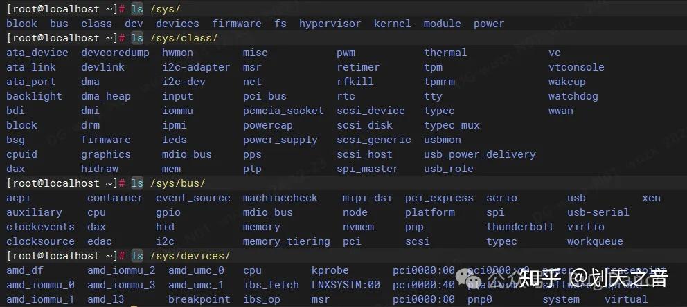 sysfs文件系统 - 知乎