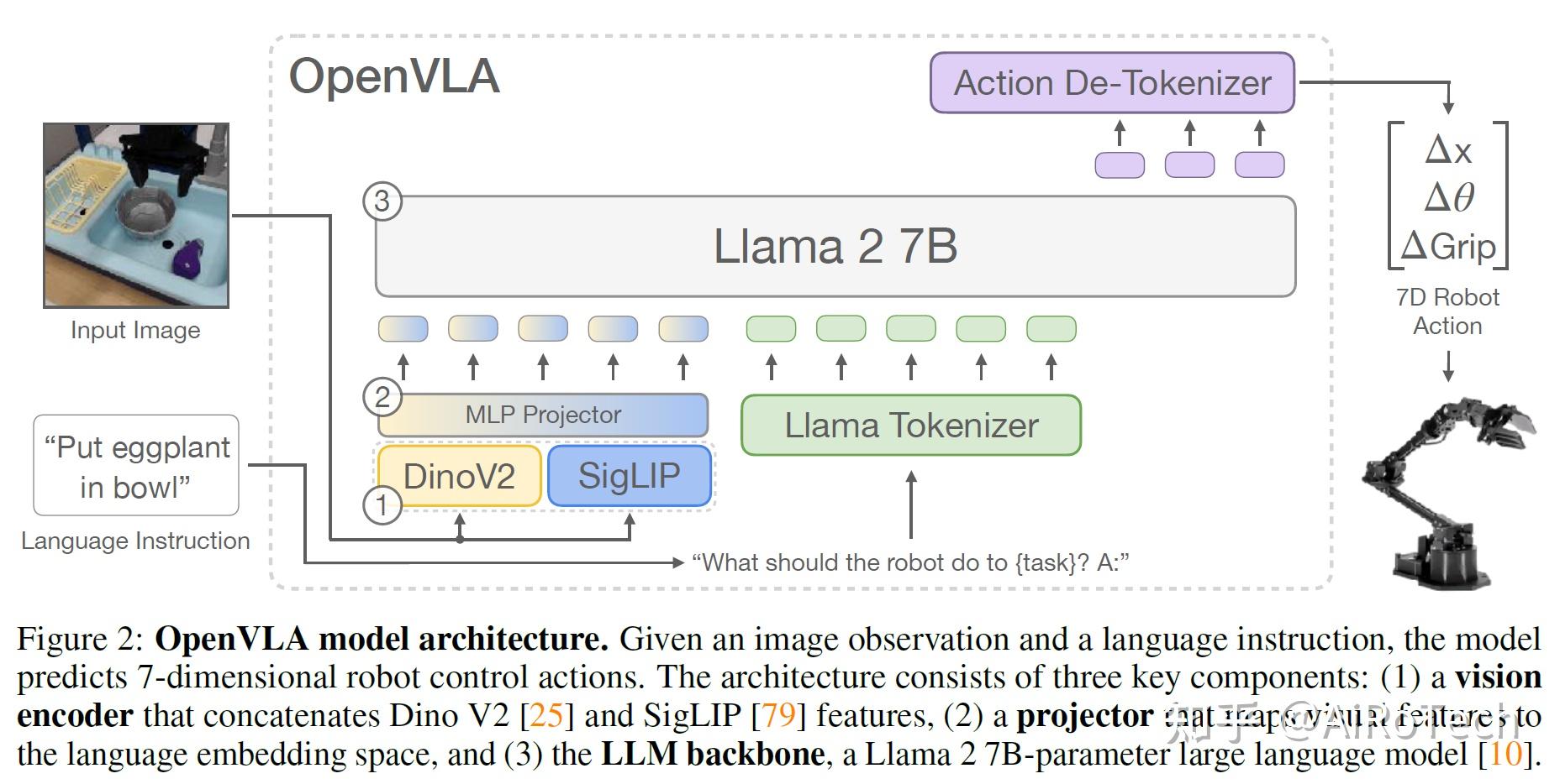 CoRL 2024 最佳论文及提名（Outstanding Paper Award Winners and Finalists） - 知乎