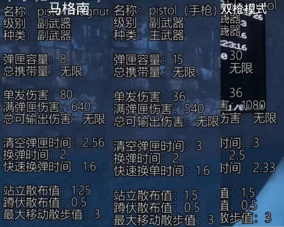 从入门到入土，全网最全面的L4D2文字攻略（二） - 知乎