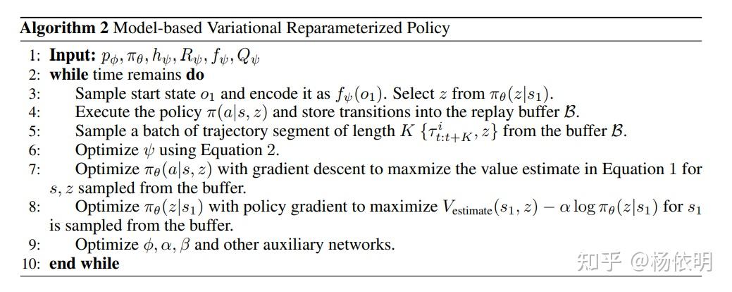 Diffusion + RL 论文记录（ICLR2023） - 知乎