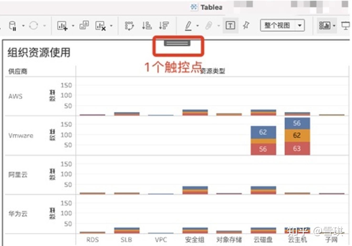 对比FineBI、Tableau、QuickBI、DataEase等拖拖拽拽数据可视化 - 知乎