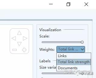 Vosviewer图谱指标解释Full counting Fractional counting - 知乎