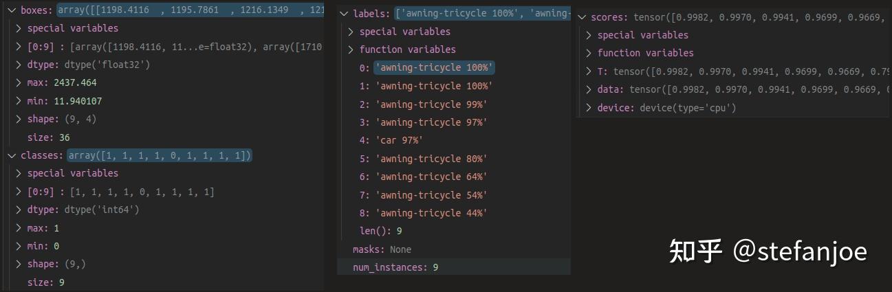 Detectron2-可视化 - 知乎