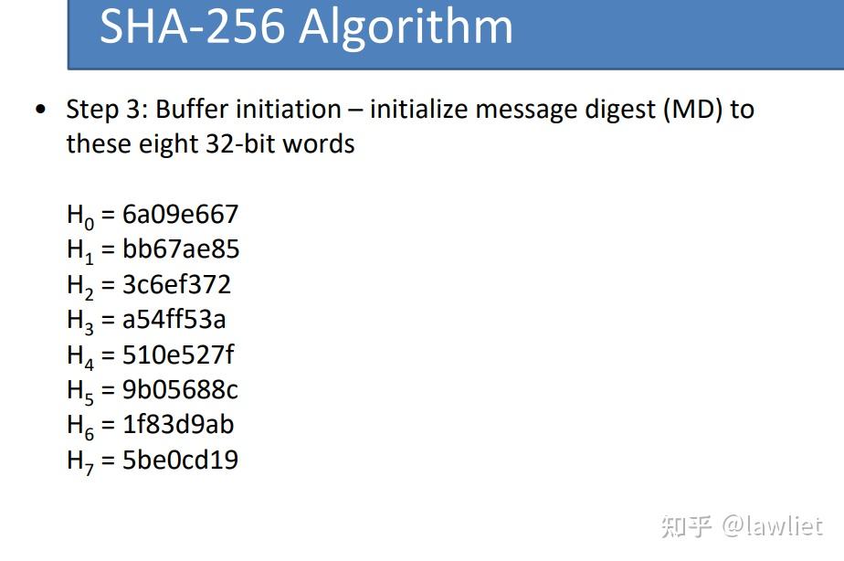 快速入门数字芯片设计，UCSD ECE111（六）SHA256哈希算法的状态机实现 - 知乎