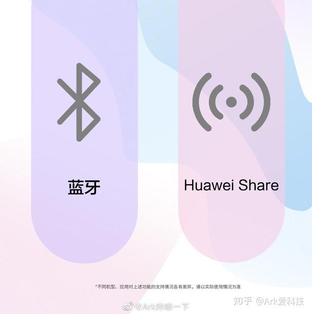 用了就回不去系列！Huawei share你只会手机互传？快学学这几招！ - 知乎