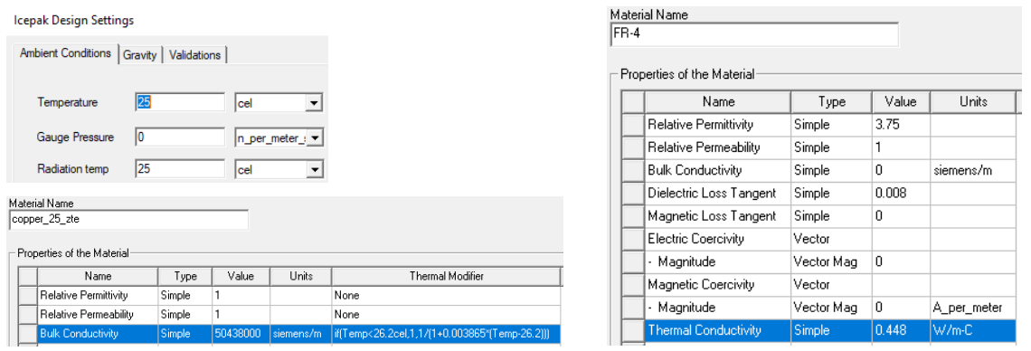 Icepak和SIwave电热耦合仿真 - 知乎