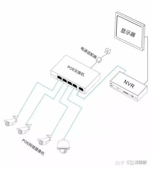 一网打尽，关于POE的知识都在这里了 - 知乎