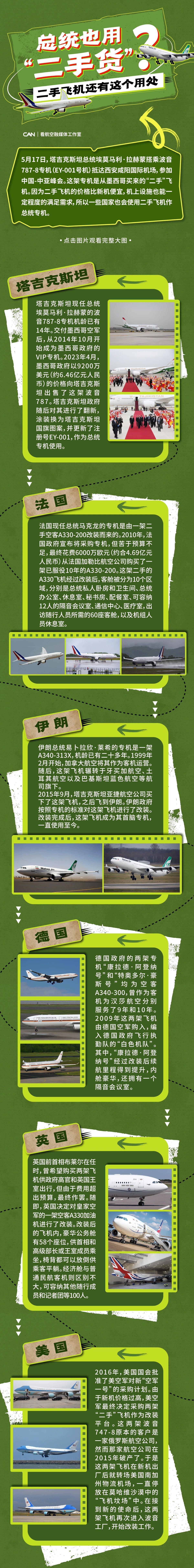 二手专机，你值得拥有 知乎
