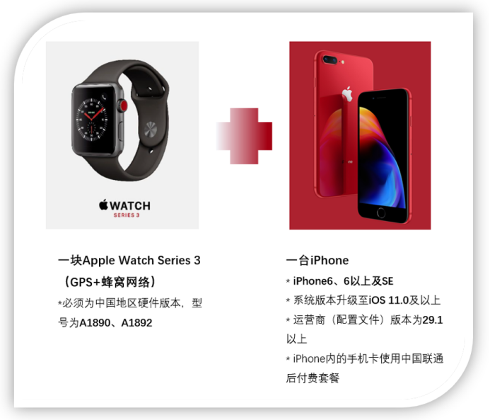 【果粉专区】Apple Watch S3如何开通中国联通eSIM业务 - 知乎