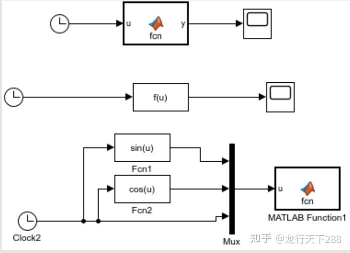 MATLAB的Simulink框图保存的4种方法 - 知乎
