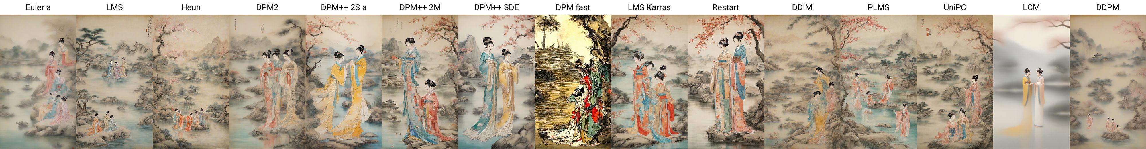 神器！拯救低显存，快速出图的Stable diffusion webui Forge使用指南 - 知乎