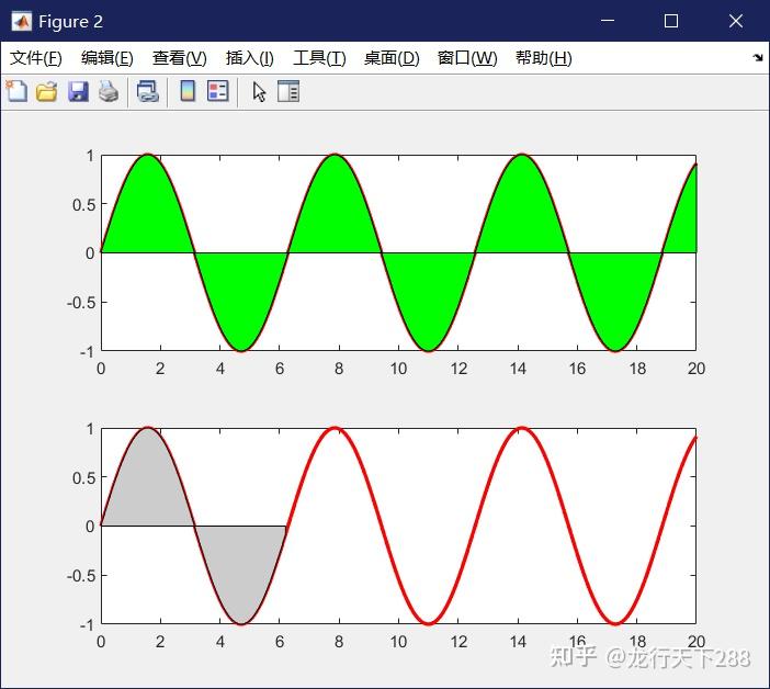 MATLAB的patch函数绘制填充多边形图形 - 知乎
