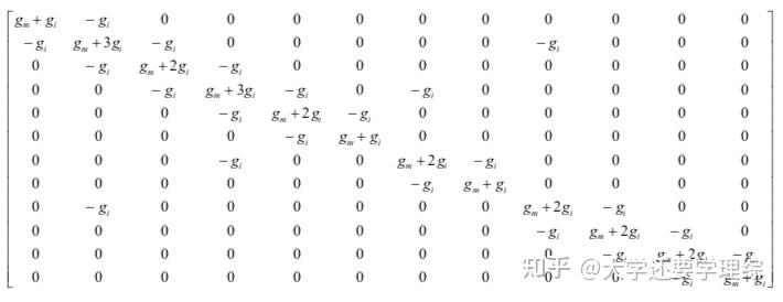 神经信号在突触上的传导：Cable Theory - 知乎