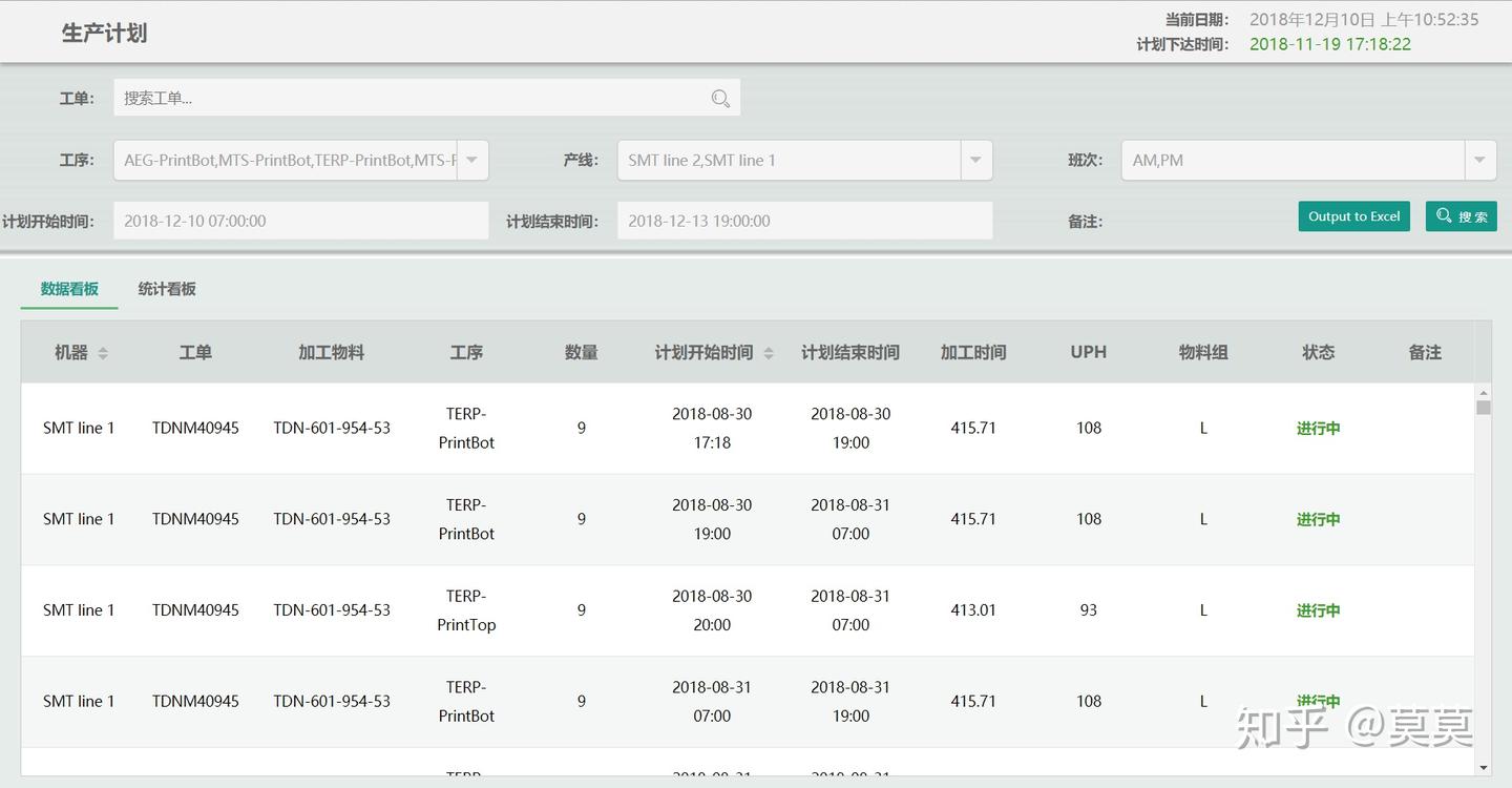 APS是什么？什么样的企业需要APS？ - 知乎