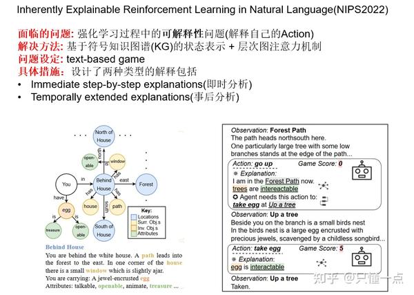 近三年AI顶会强化学习(RL)论文速读笔记系列（一） - 知乎
