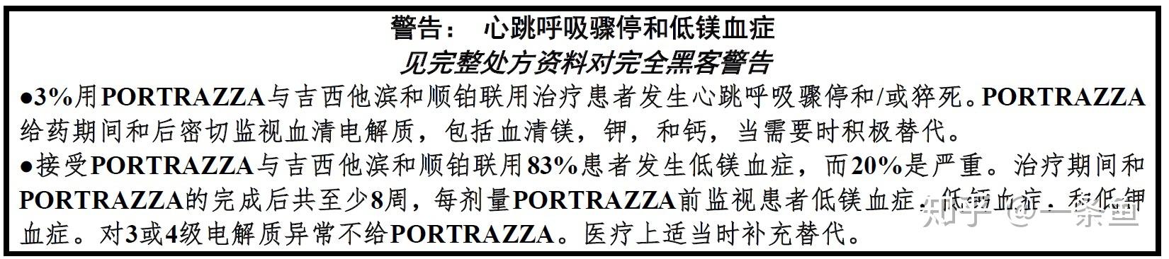 耐昔妥珠单抗(Portrazza，necitumumab)FDA官方说明书 - 知乎
