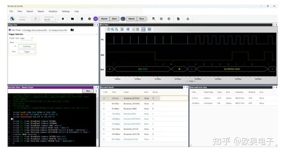 通过高级I3C协议调试简化DDR5内存设计 - 知乎