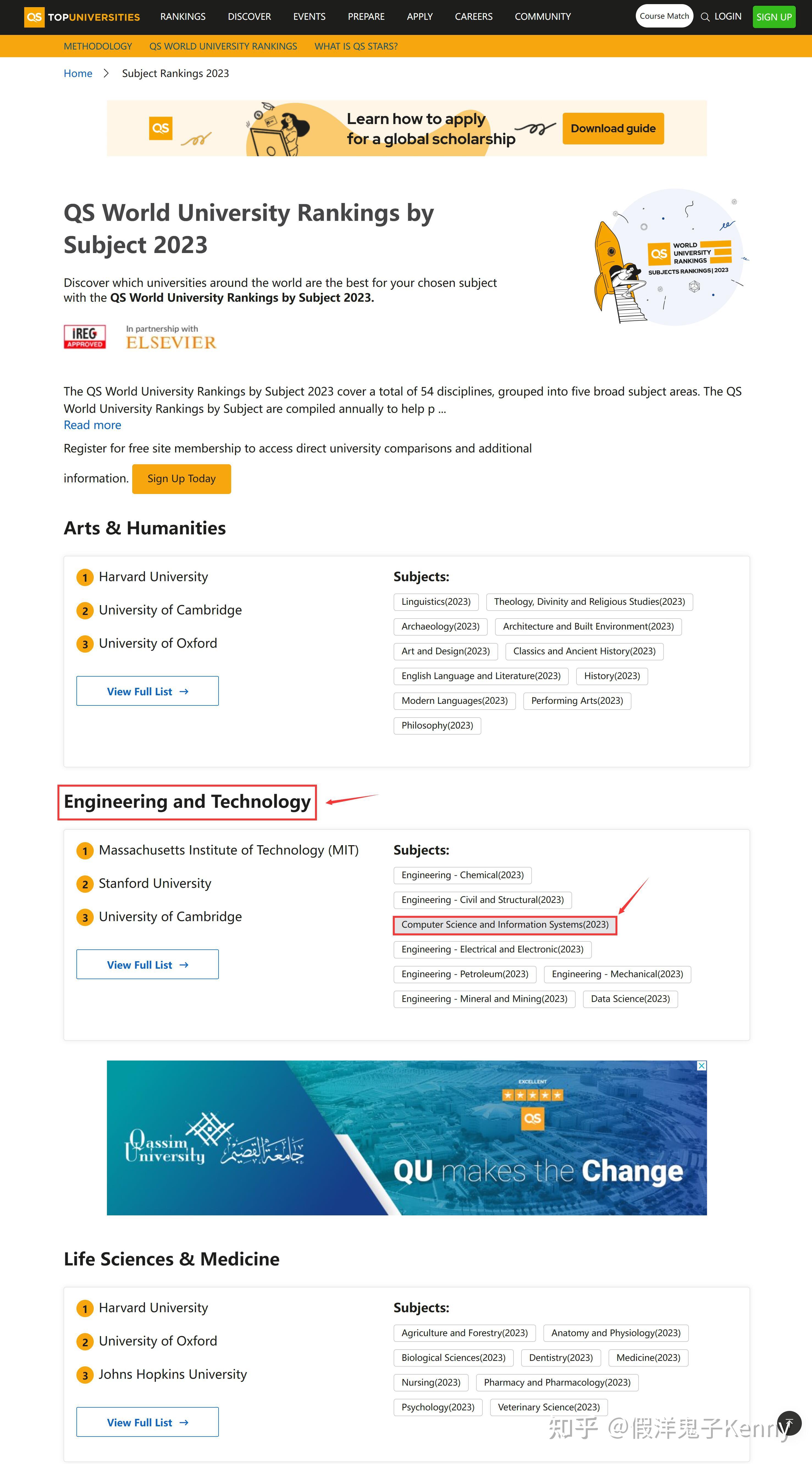 手把手教你查询世界大学排名（QS, U.S.News, THE, ARWU） - 知乎