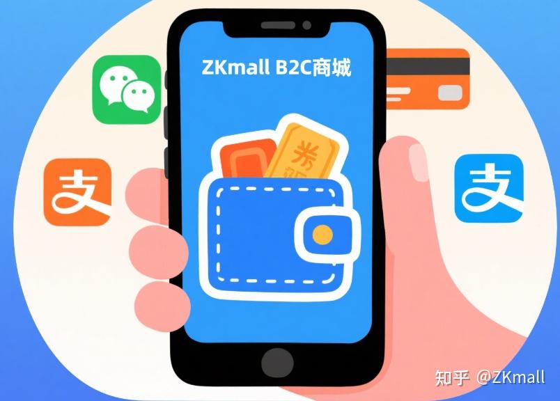 小白也能学会：用ZKmall开源商城搭建B2B2C商城的3个步骤 - 知乎