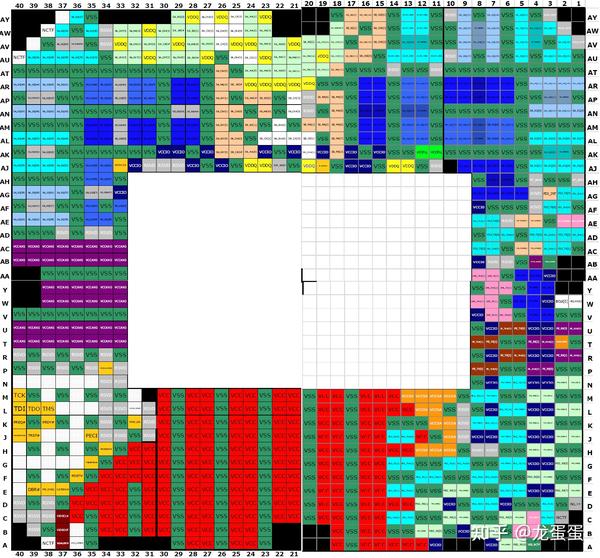 intel 1155针脚cpu 定义图 - 知乎