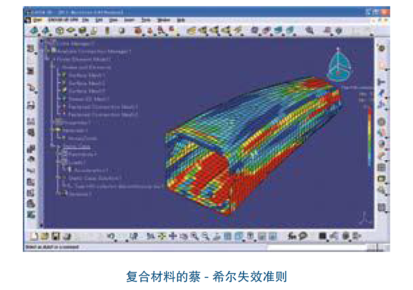 CATIA CAE（4）--Elﬁni 结构分析（EST）｜扩展了 GPS 提供的前处理、求解和后处理的功能 - 知乎