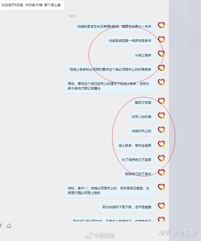 均线投资买入系统 - 知乎