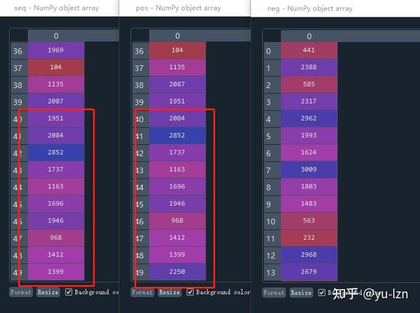 SASRec代码解析 - 知乎