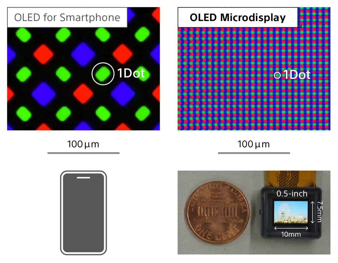 开源AR眼镜项目，了解一下？（Micro-Display微显示器篇） - 知乎