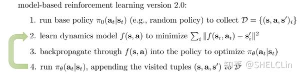Model-Based RL: 基于模型的策略搜索 - 知乎