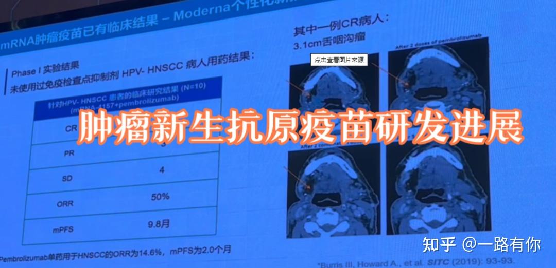 抗肿瘤2025年最新的冶疗方法，研究进展 - 知乎