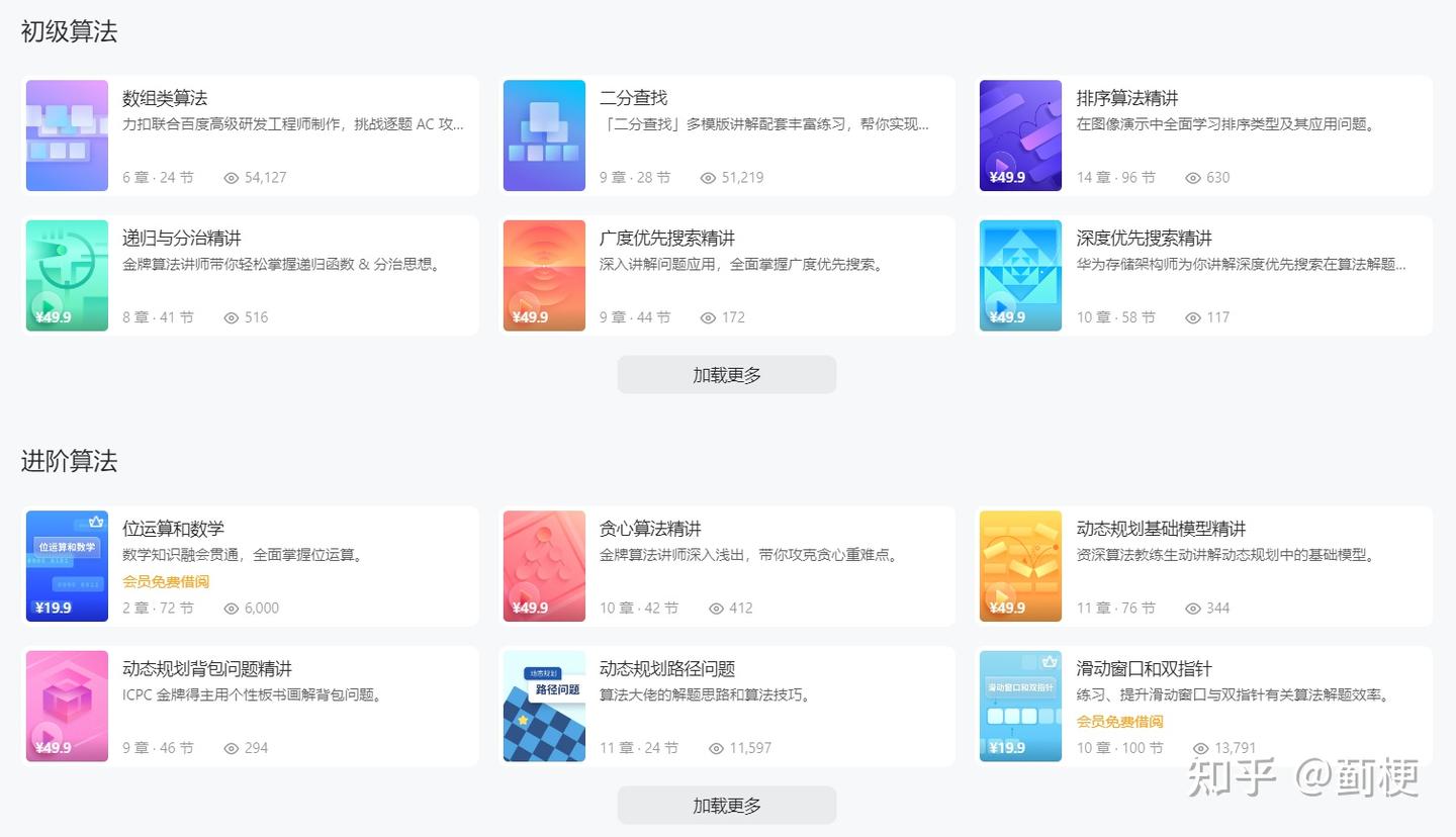 如何迅速提升LeetCode排名 - 知乎