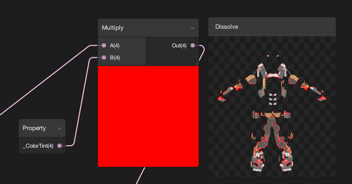 Unity2018 Shader Graph 学习笔记(四) 利用shadergraph制作溶解(dissolve)效果 知乎