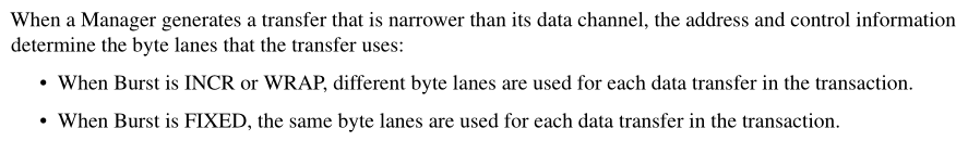 深入理解AXI协议中Narrow burst - 知乎